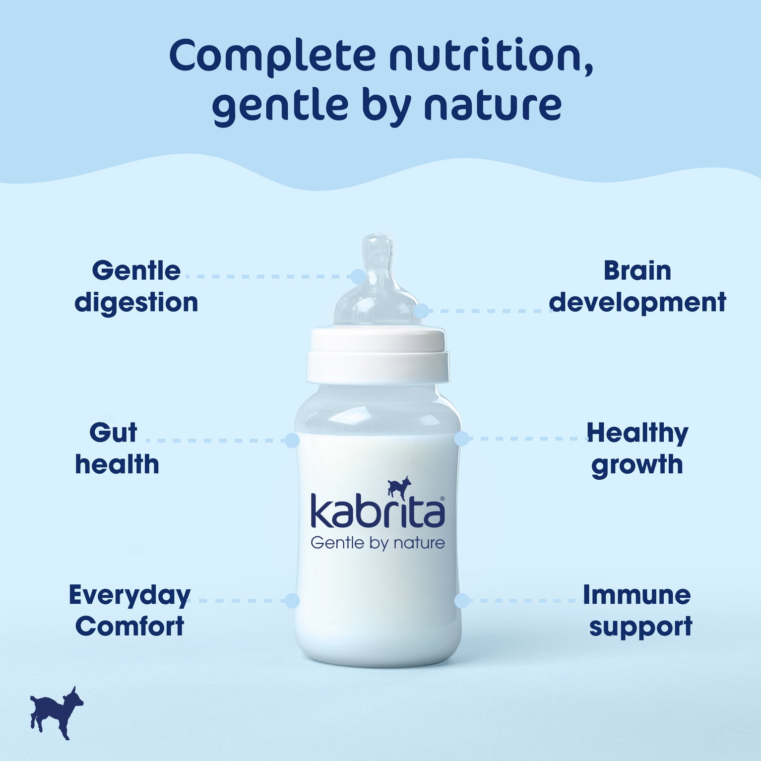 Kabrita Goat Milk-Based Infant Formula | Kabrita USA
