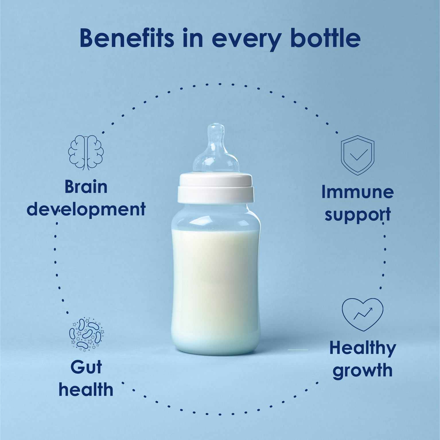 Goat Milk Infant Formula | Goat Milk Formula - Kabrita USA